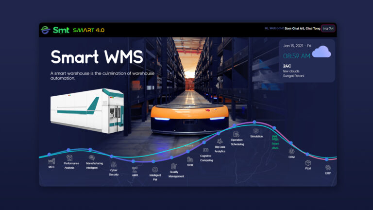 Smart 4.0 System - SMT Technologies